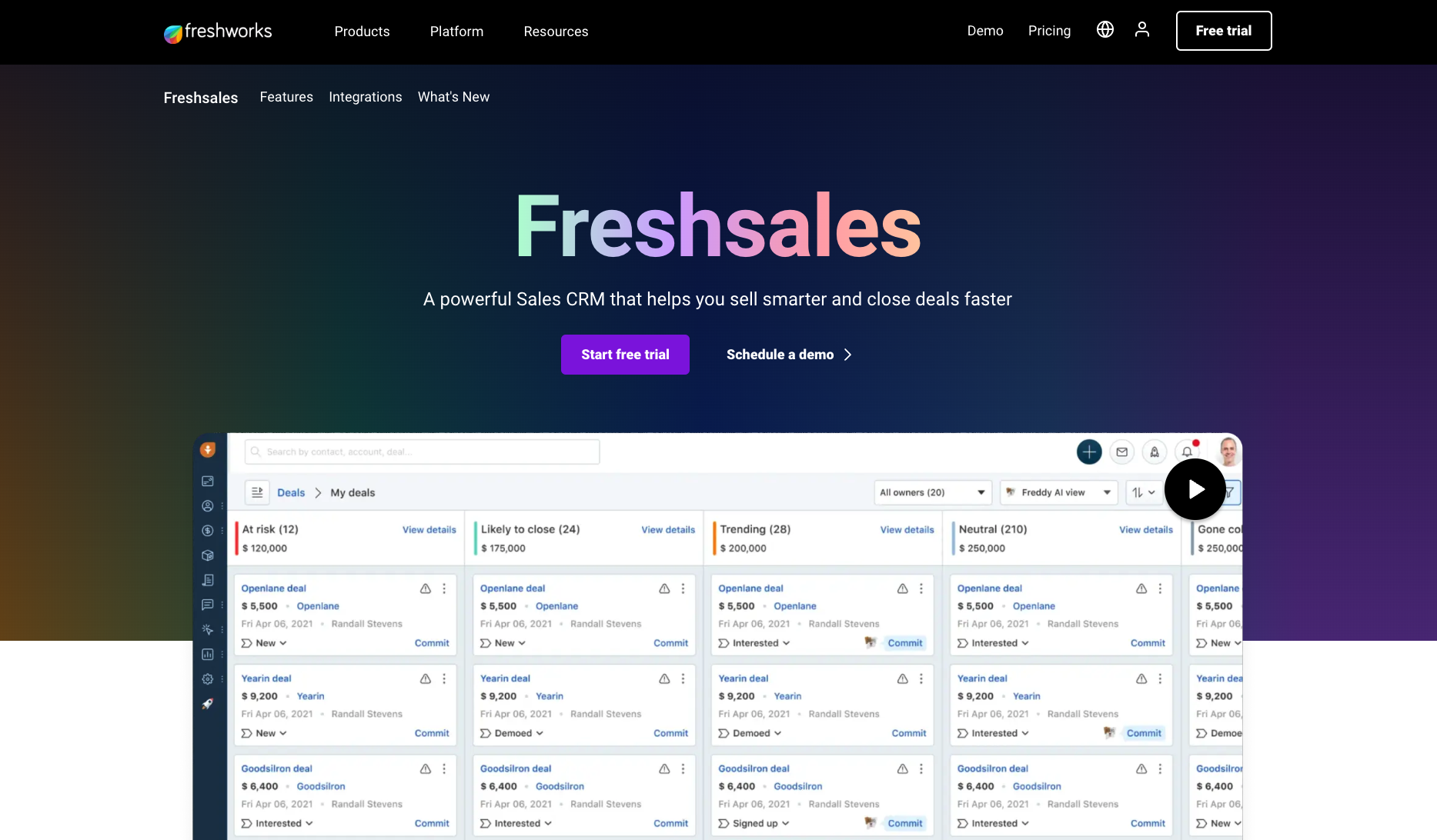 10 Top CRM Examples to Capture Leads and Retain Customers - Podium
