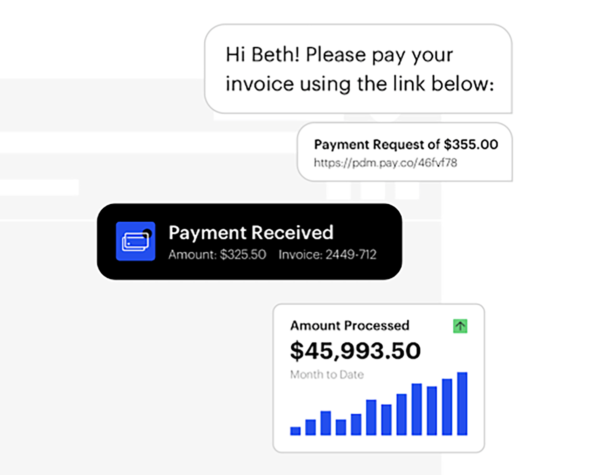 How To Set Up Automated Text Messages For Your Business - Podium