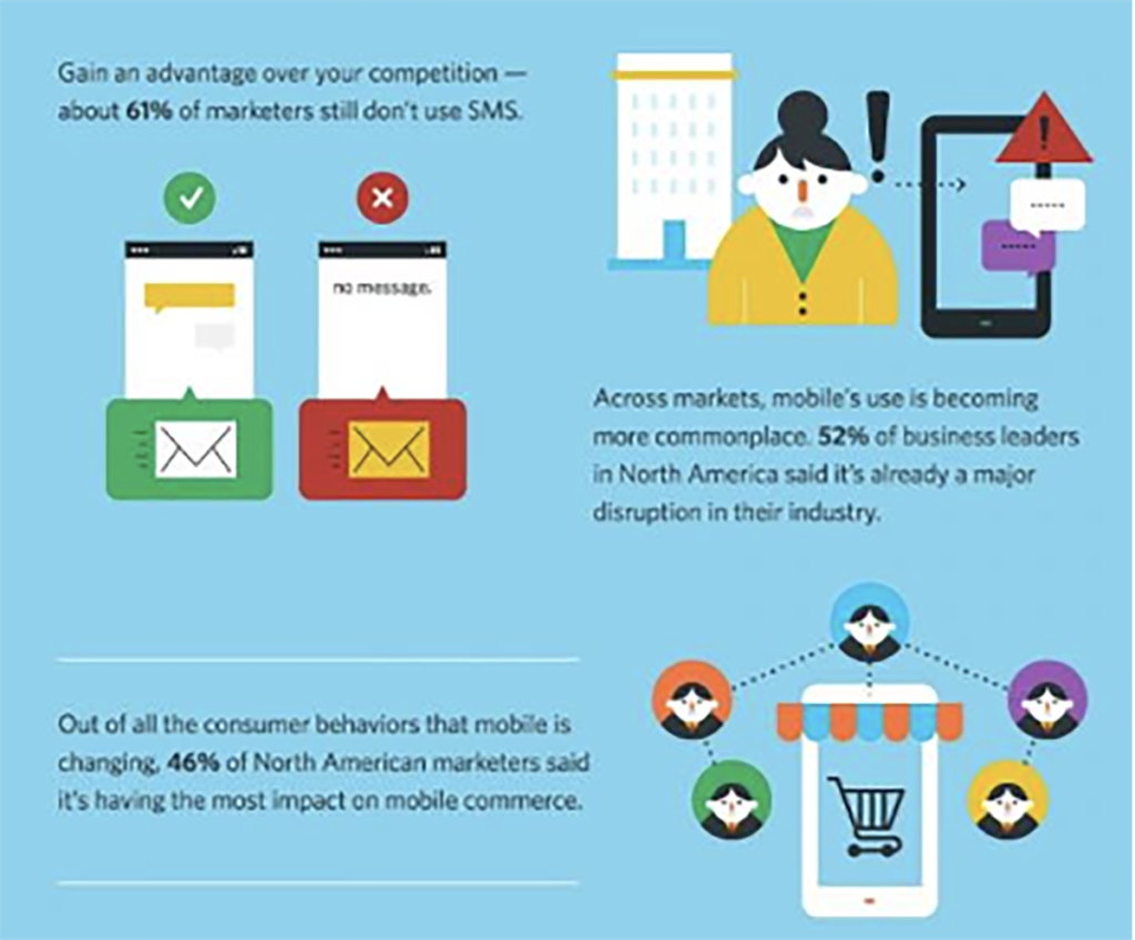 16 SMS Text Message Templates for Your Business - Podium