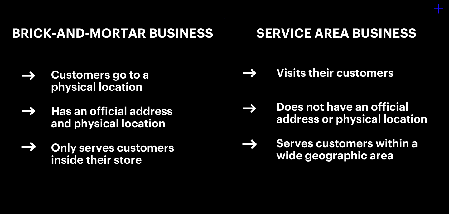 Google Business Profile for Service Area Businesses - Podium