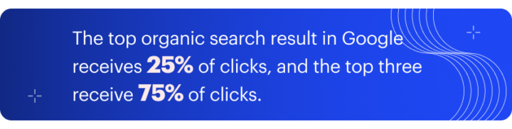 Google Review Star Ratings Guide - Podium