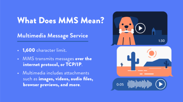 SMS vs MMS Messaging: What Are They & How Do They Differ?