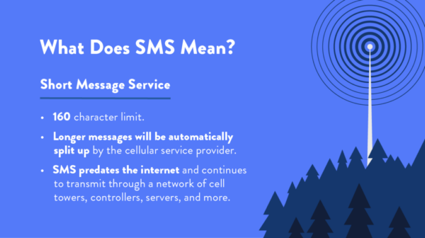 SMS vs MMS Messaging: What Are They & How Do They Differ?